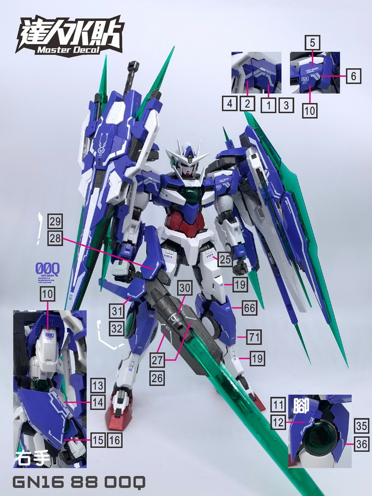 大班mb00q贴纸位置,大班mb00q水贴位置,大班00q水贴位置(第10页)_大山谷图库