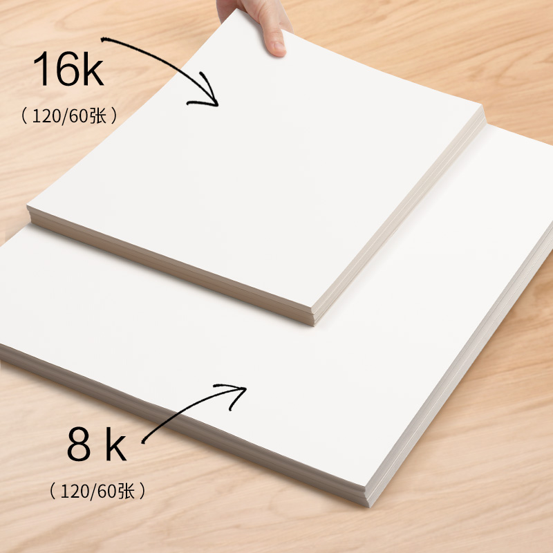8k比16k大还是小,8k12k16k哪个大,16k和a4对比的图片(第11页)_大山谷图库
