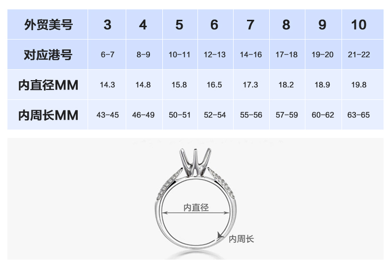 Moving diamond light luxury high sense S925 sterling silver plated 18K gold three diamond ...