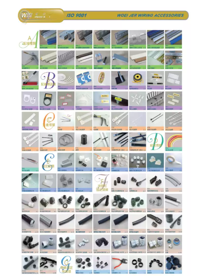 4P 5P 6P 7P 8P 10P 12P 14P 20P 26P 上海品哲台湾伟哲M15接地排