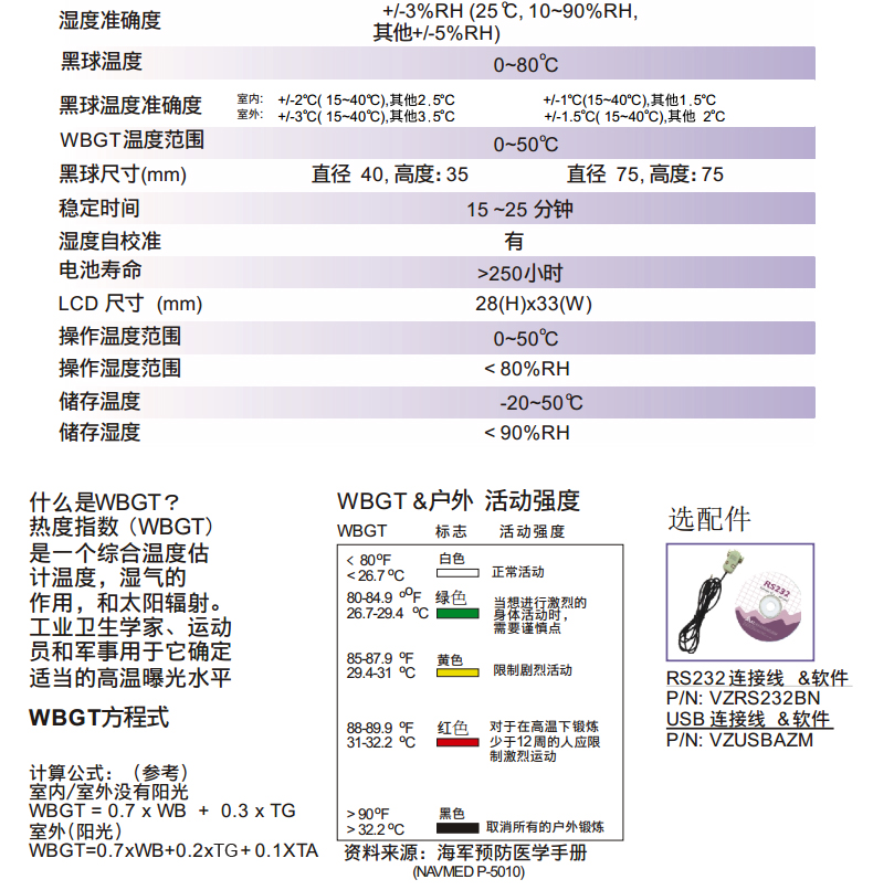 热指数42,什么叫热指数,热指数49度_大山谷图库