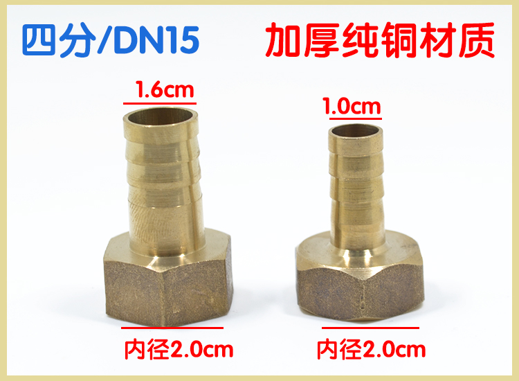 dn15内丝接头尺寸-千图网