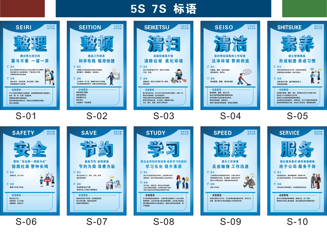 5s管理图片高清海报-千图网