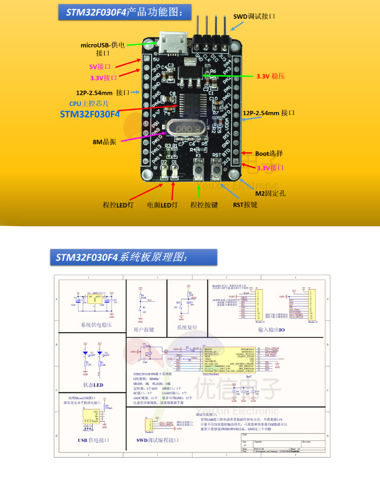 stm32f030引脚图及功能,stm32f4引脚图及功能 - 伤感说说吧