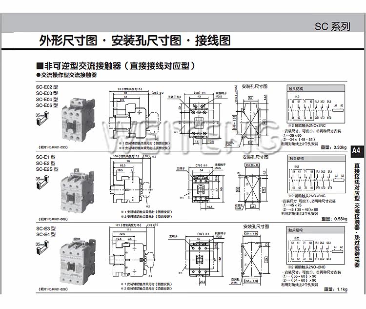 富士电机SC-E2SP交流接触器SE51AAP-C常熟富士22KW接触器110V电梯[品牌 价格 图片 报价]-易卖工控网