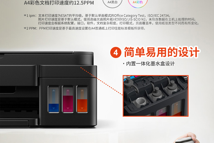 佳能g2800换喷头图解,佳能g2800喷头堵了,佳能墨盒喷头清洗(第12页)_大山谷图库