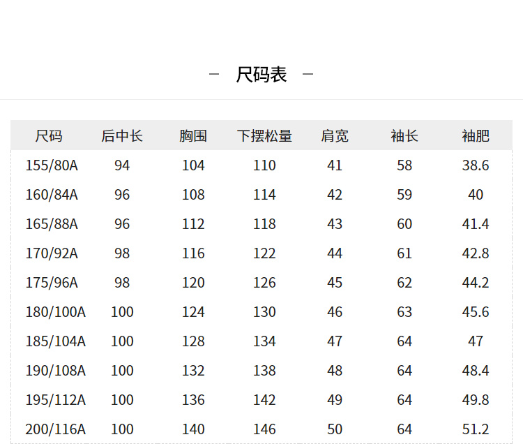 155标准三围对照表-千图网