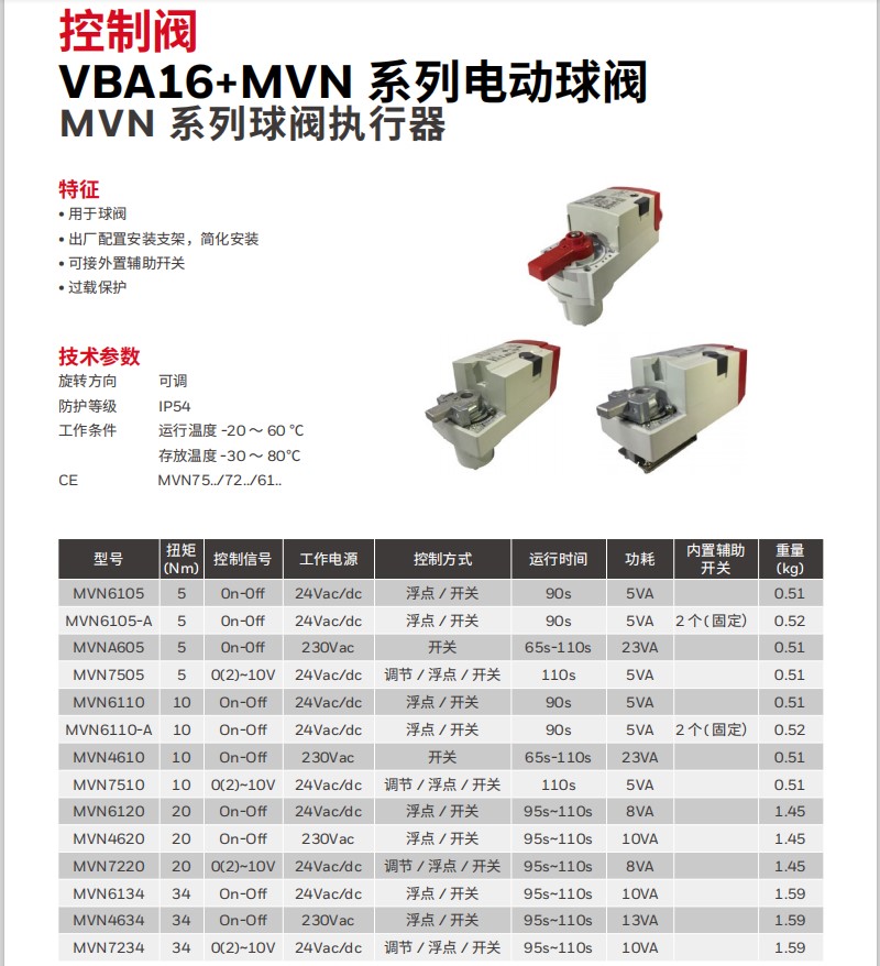 Honeywell electric ball valve actuator MVN7505 4605 6105 7510 4610 6110 4620 - www.buychinatoyou ...