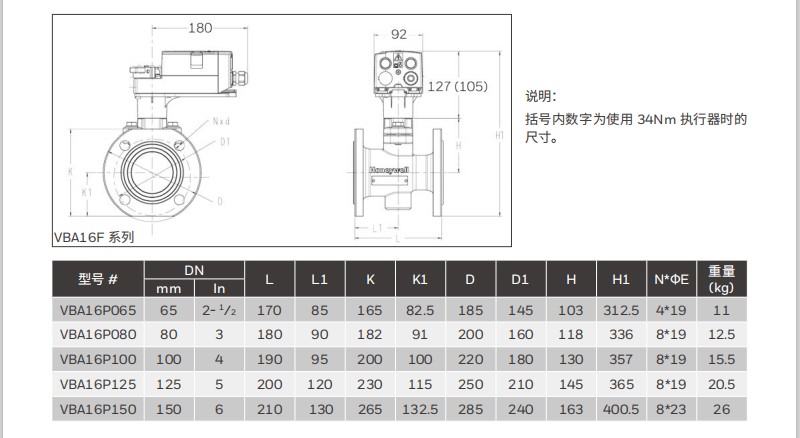 Honeywell electric ball valve actuator MVN7505 4605 6105 7510 4610 6110 4620 - www.buychinatoyou ...