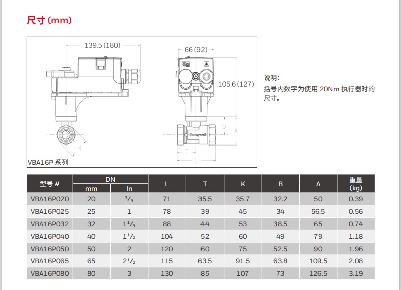Honeywell electric ball valve actuator MVN7505 4605 6105 7510 4610 6110 4620 - www.buychinatoyou ...