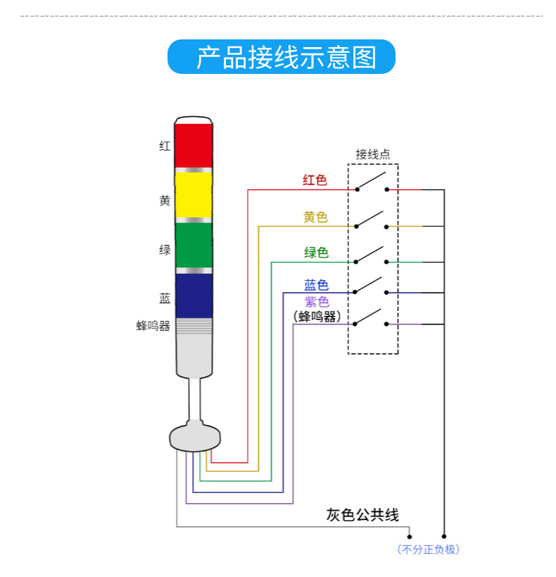 Taibang multi-layer warning light TBT5 three-color signal tower light LED machine tool warning ...