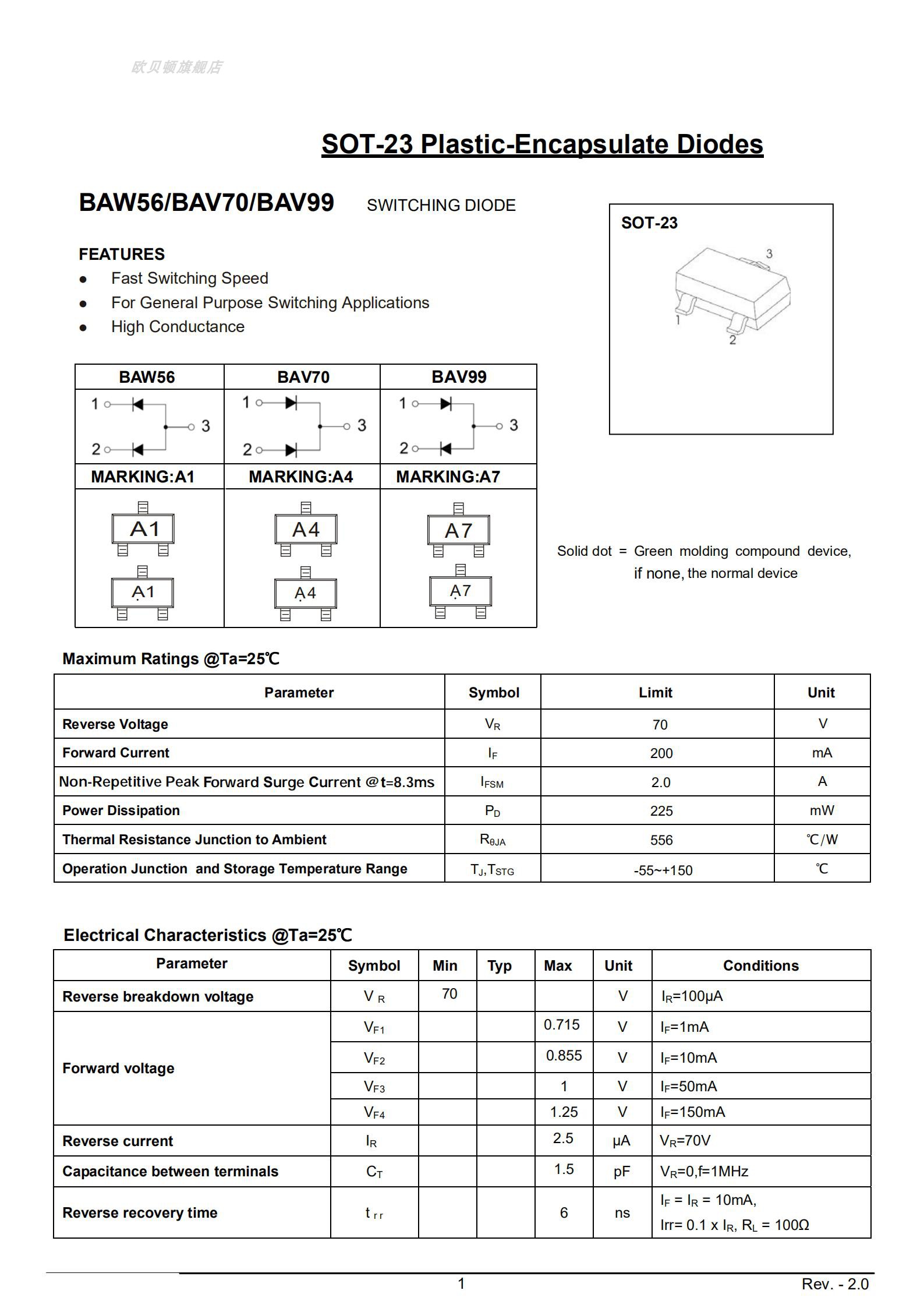 BAW56 A1 BAV70 A4 BAV99 A7 SOT-23 SMD triode transistor power tube - BuyinChinese.com - Buy ...