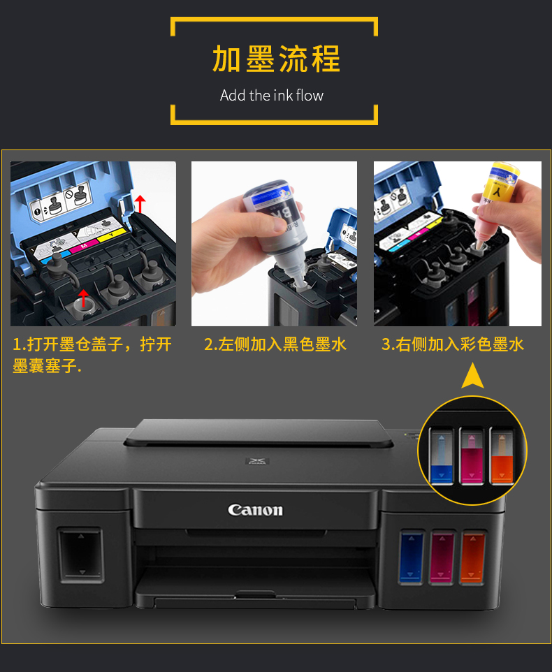 佳能g2800换喷头图解,佳能g2800喷头堵了,佳能墨盒喷头清洗(第12页)_大山谷图库