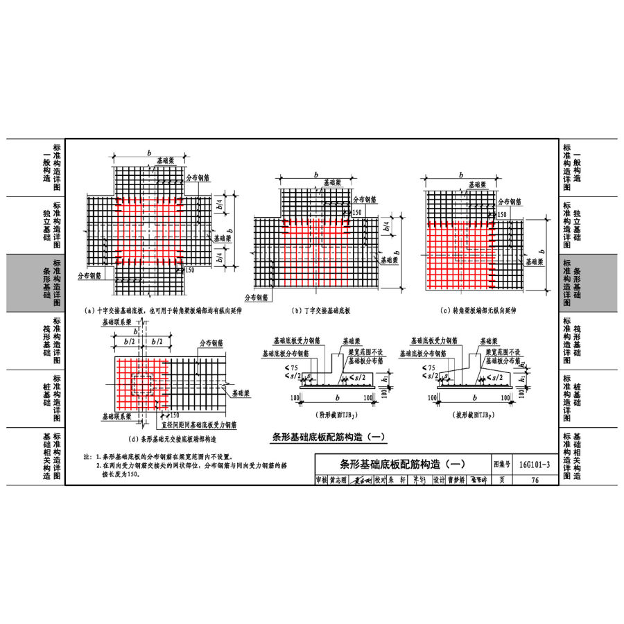 16g1013图集107页基础,16g101-3图集107页,16g101-1图集107页(第7页)_大山谷图库