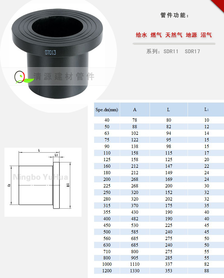pe给水管接头规格型号,pe给水管常用规格,pe水管接头_大山谷图库