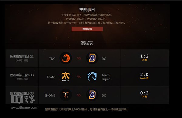 ti6决赛比赛编号,6ngs赛表,6赛最终对阵图(第5页)_大山谷图库