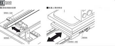 SVCN28直线导轨夹持器 同型号 旋钮型直线导轨夹具SVCN28