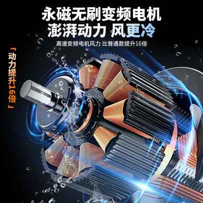 浙江沈力大功率永磁变频强力大风扇商用落地扇工业移动圆筒通风扇