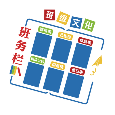班级公告栏墙贴教室布置装饰文化