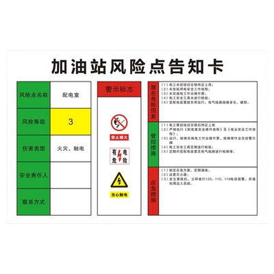 加油站风险点告知卡员工培训岗位制度应急预案油罐区卸油口流程十步法清罐作业汽油柴油告知标识牌警示标志牌