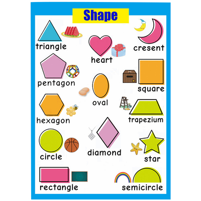 readingstrategy阅读墙贴闪卡