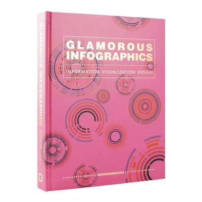 GLAMOROUSINFOGRAPHICS