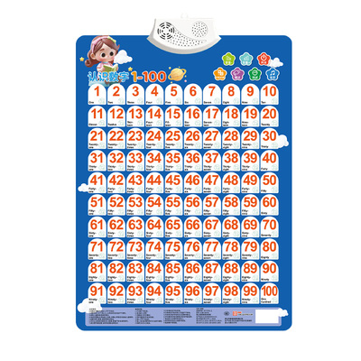数字1到100儿童有声早教挂图