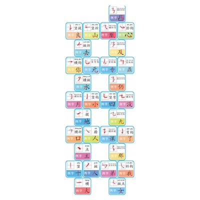 偏旁部首声母韵母跳房子学校地贴