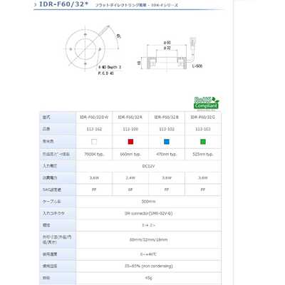 KKIMAC机器视觉环形光源IDRF6032DWD议价