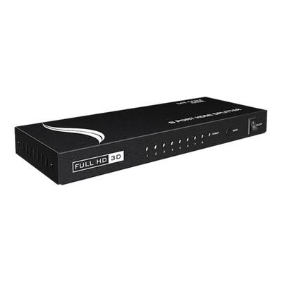 HDMI1进8出迈拓维矩4K分配器同屏