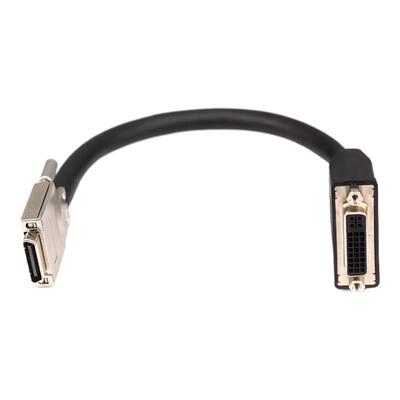 视频会议镜头HDVI-DVI转接线