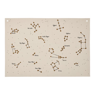 FermlivingConstellation地图挂