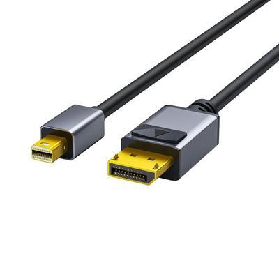 Nexhype高刷165线minidp转dp1.4