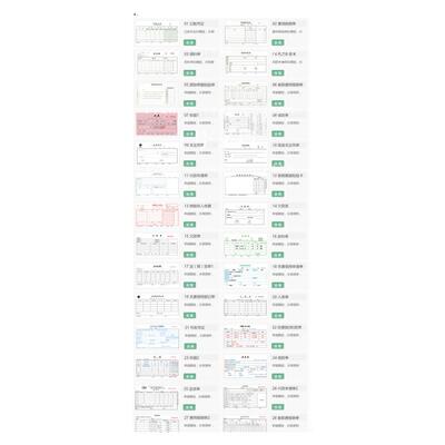 财务会计出纳单据excel模板 费用报销记账凭证收据支出证明差旅
