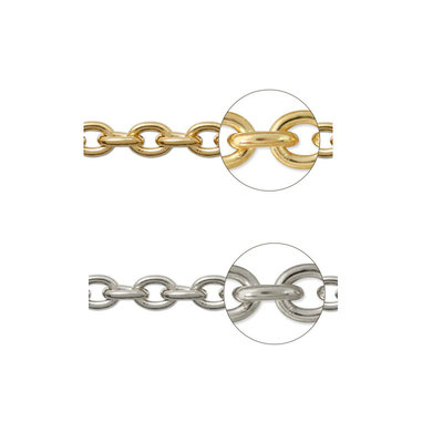 日本贵和素链食玩包挂链条小红书