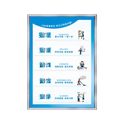 5s标识牌贴6S7S8S管理标语墙贴纸
