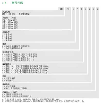 议价BMH1401P01A1A/BMH1401P06A2A/BMH1401P07A2A/BMH1401P12A1A