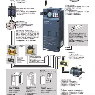 议价三菱变频器FR-F740-03610-EC -F740-04320-EC-F740-04810-EC