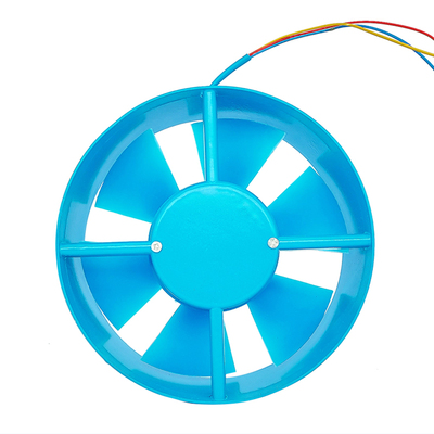 GBOC大风量散热快工频轴流风机