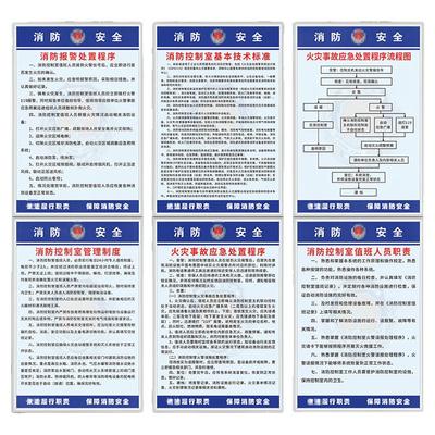 消防控制室事故应急处置流程牌