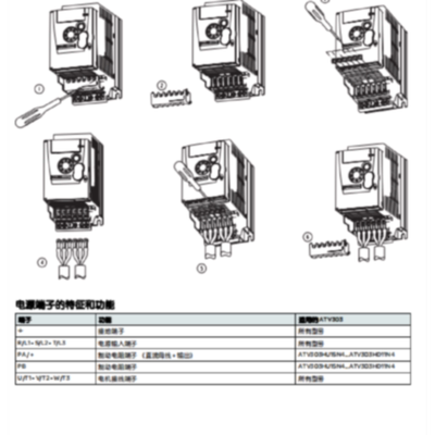 议价施耐德变频器ATV302HU15N4 ATV302HU22N4 ATV302HU30N4