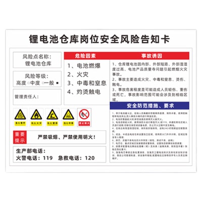 电子安全告知卡仓库标识牌