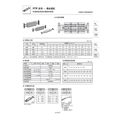 气立可型STX20双轴双杆滑台气缸STX16 10 STX25/30  40 50 75 ST2