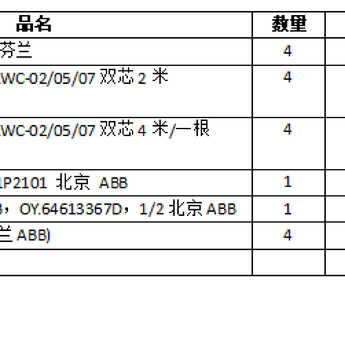 议价RPBA-01 RTAC-01 64613367D1/2 3ADT309711P2101 NLWC-02 NLW