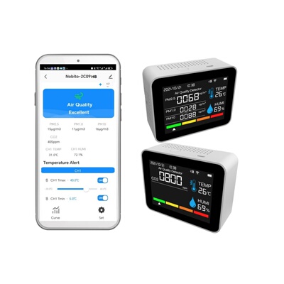 涂鸦智能WiFi气体检测仪