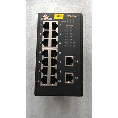 议价-EtherWAN EX95160-00B工业交换机，件，