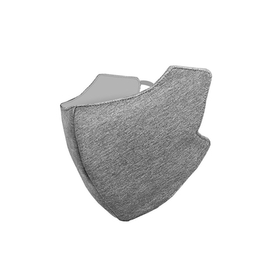 防寒保暖口罩防风透气可水洗