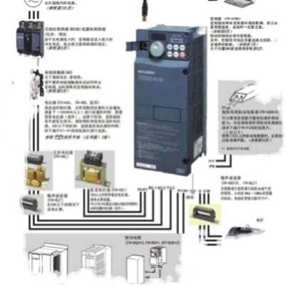 议价三菱变频器FR-A740-03610-EC FR-A740-04320-EC FR-A740-0481