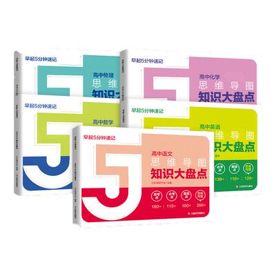 高中知识点导图速记必背手册