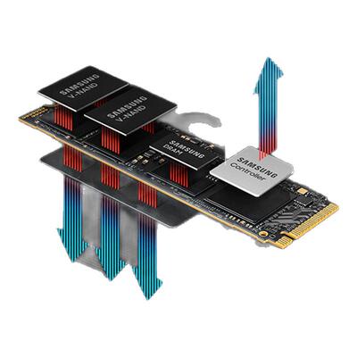 三星9100PRO固态硬盘2T台式机1t笔记本M2算力3A游戏NVMePCIe5.0